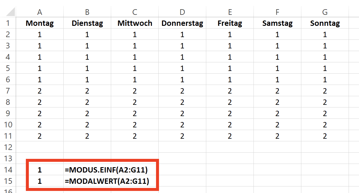 Excel Tipp Wie Sie Den H ufigsten Wert Mit Excel Ermitteln