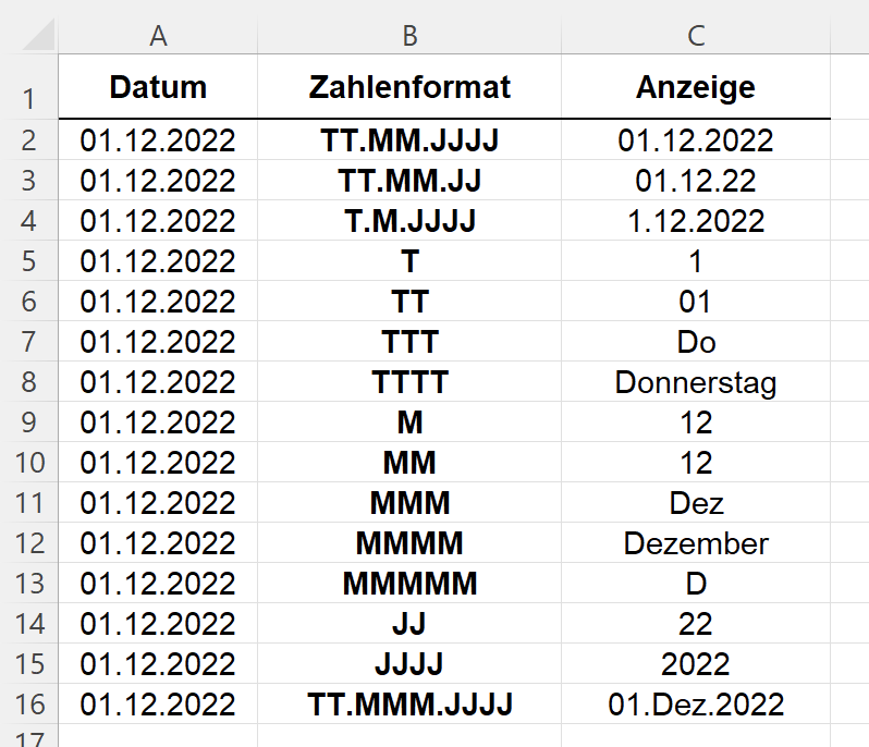 Excel Tipp Datum Und Zeitformate In Excel Selbst Definieren Excel Tipp Datum Und Zeitformate In Excel Selbst Definieren