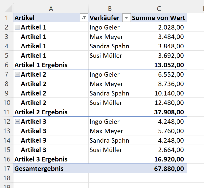 Pivot Tabelle In Normale Tabelle Umwandeln Excel Anleitung