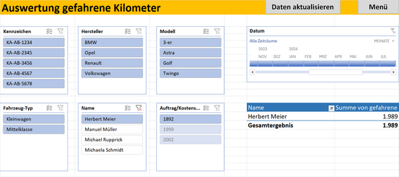 Fahrzeuge und Fuhrpark verwalten mit Excel