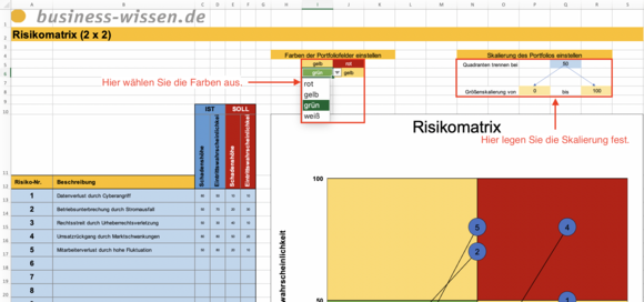 Excel-Vorlagen: Risikomatrix zur Gefährdungsbeurteilung