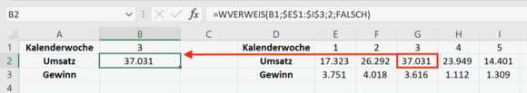 Excel-Tipp: Mit WVERWEIS() Tabellen durchsuchen