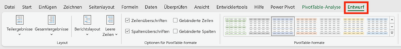 Wie Sie das Berichtslayout einer Pivot-Tabelle ändern