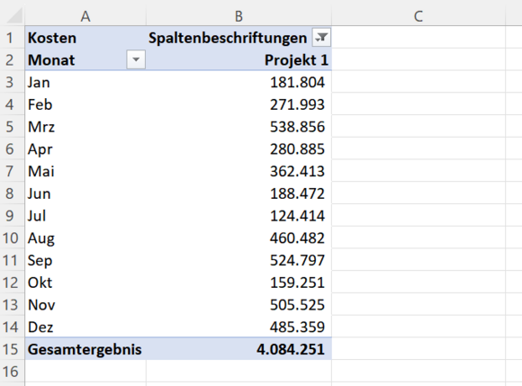 Laufende Summen in Pivot-Tabellen anzeigen – Excel