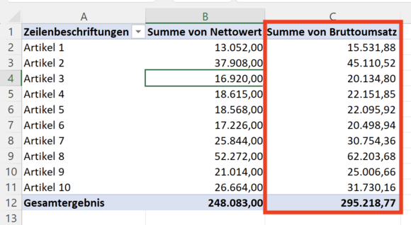 Excel: Wie Sie berechnete Felder in Pivot-Tabellen einfügen