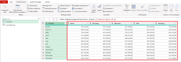 Excel: Pivot-Tabellen in Power Query erstellen