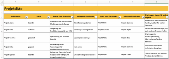 Projektliste erstellen – Excel-Vorlage & Anleitung
