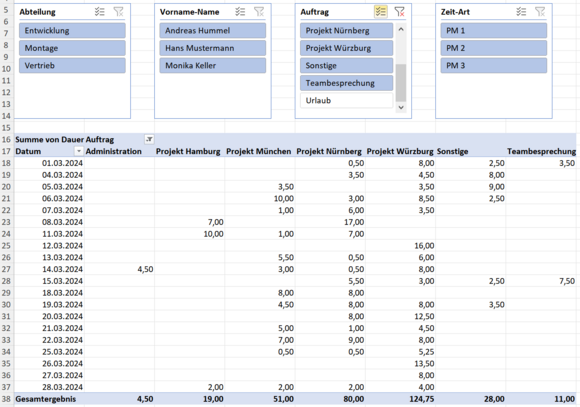 Arbeitszeit erfassen für Aufträge & Projekte – mit Excel-Vorlage