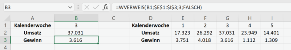 Excel-Tipp: Mit WVERWEIS() Tabellen durchsuchen