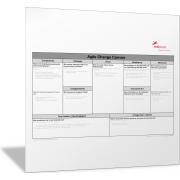 Agile Change Canvas erstellen – Anleitung mit Beispielen