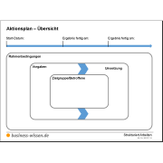 Arbeitstechniken für strukturiertes Arbeiten – Anleitung mit Vorlagen