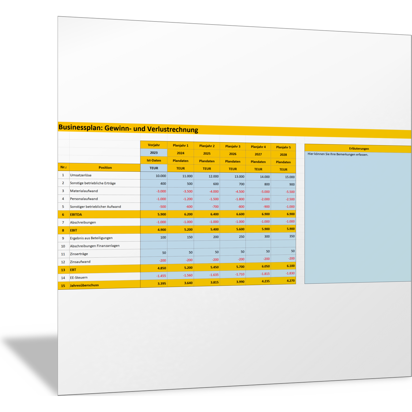 Excel-Vorlage für einfachen Businessplan mit Planbilanz und Plan-GuV ...