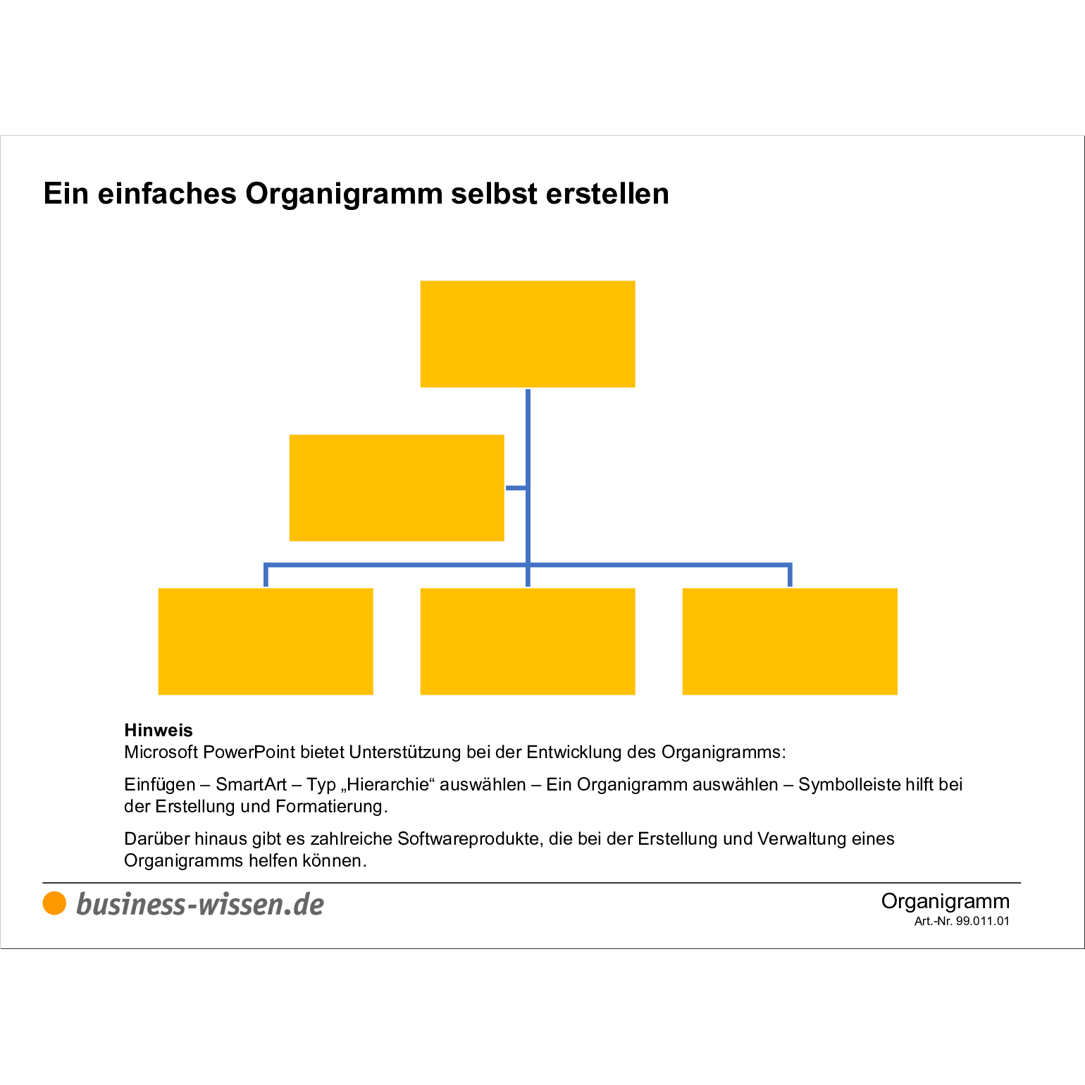 Organigramm erstellen – Anleitung mit Vorlagen