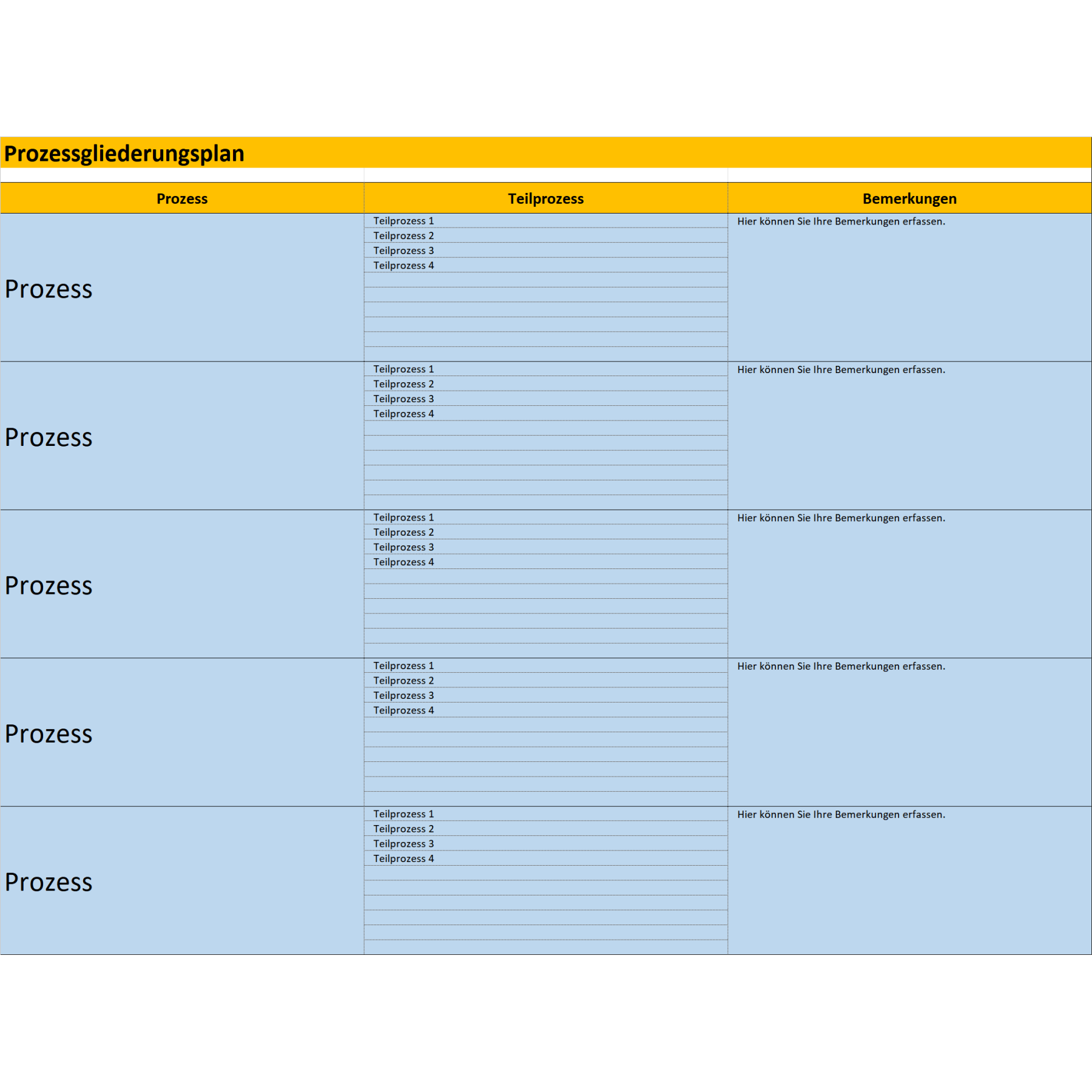 Prozessmanagement – Anleitung mit Vorlagen