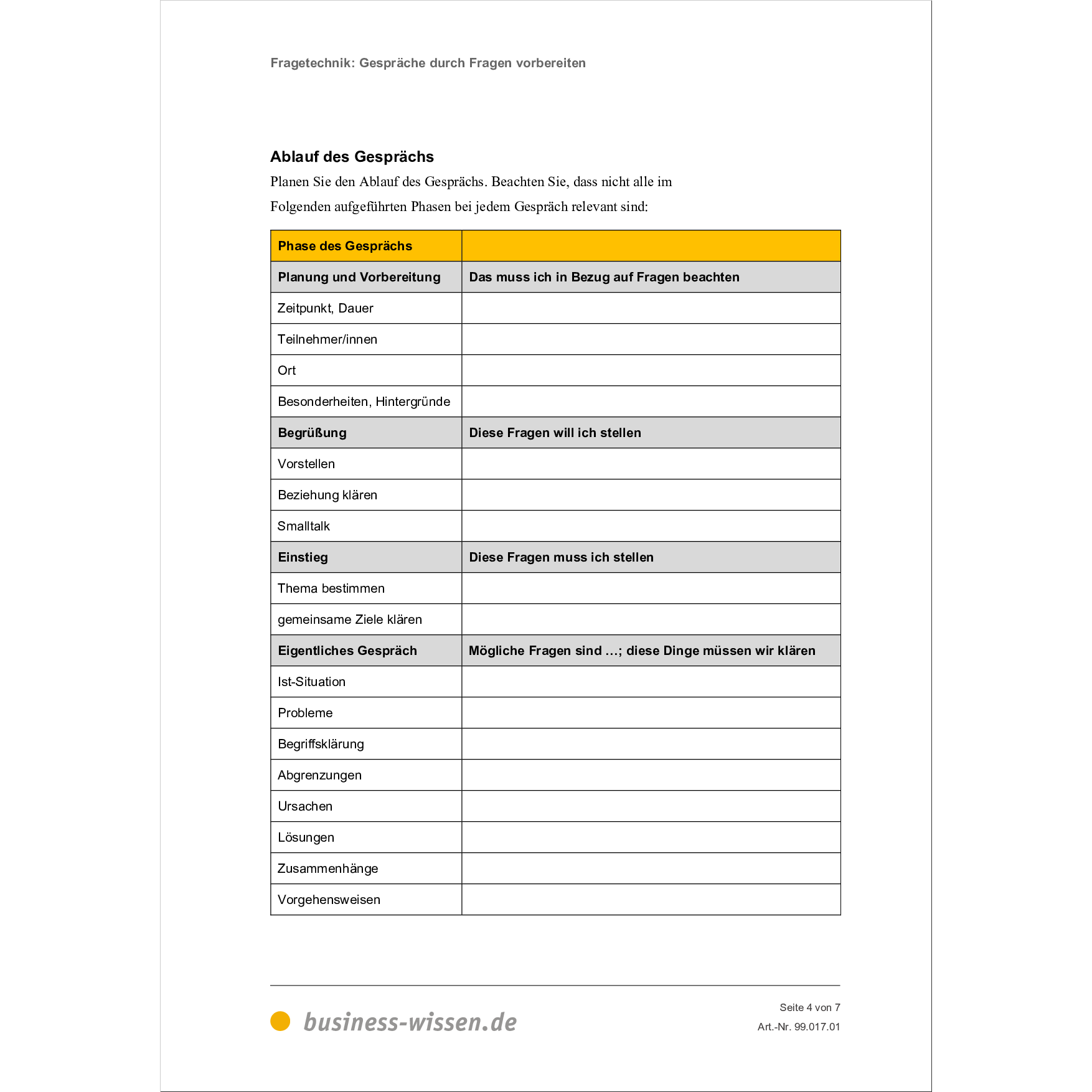 Fragetechniken und Fragearten – Anleitung mit Vorlagen