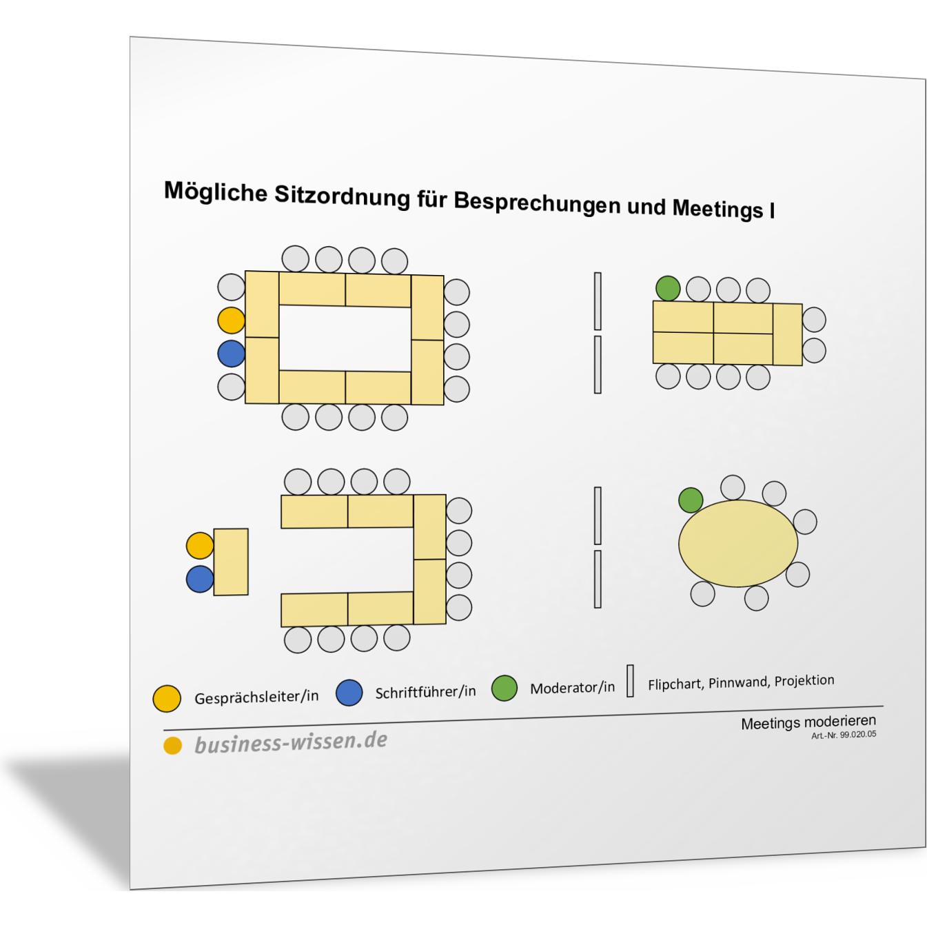 Mögliche Sitzordnungen für Meetings und Besprechungen – Vorlage