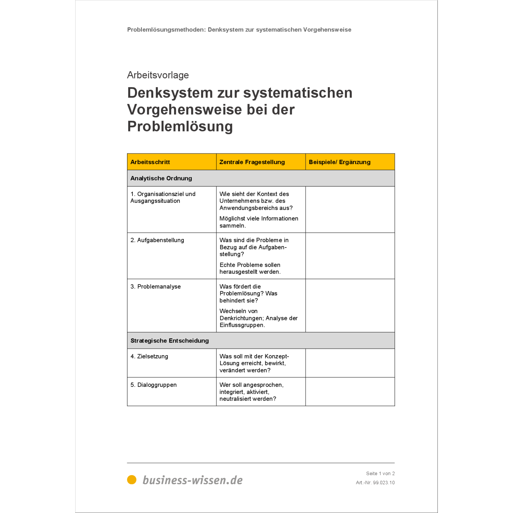 Problemlösung – Vorgehen und Methoden – Anleitung mit Vorlagen