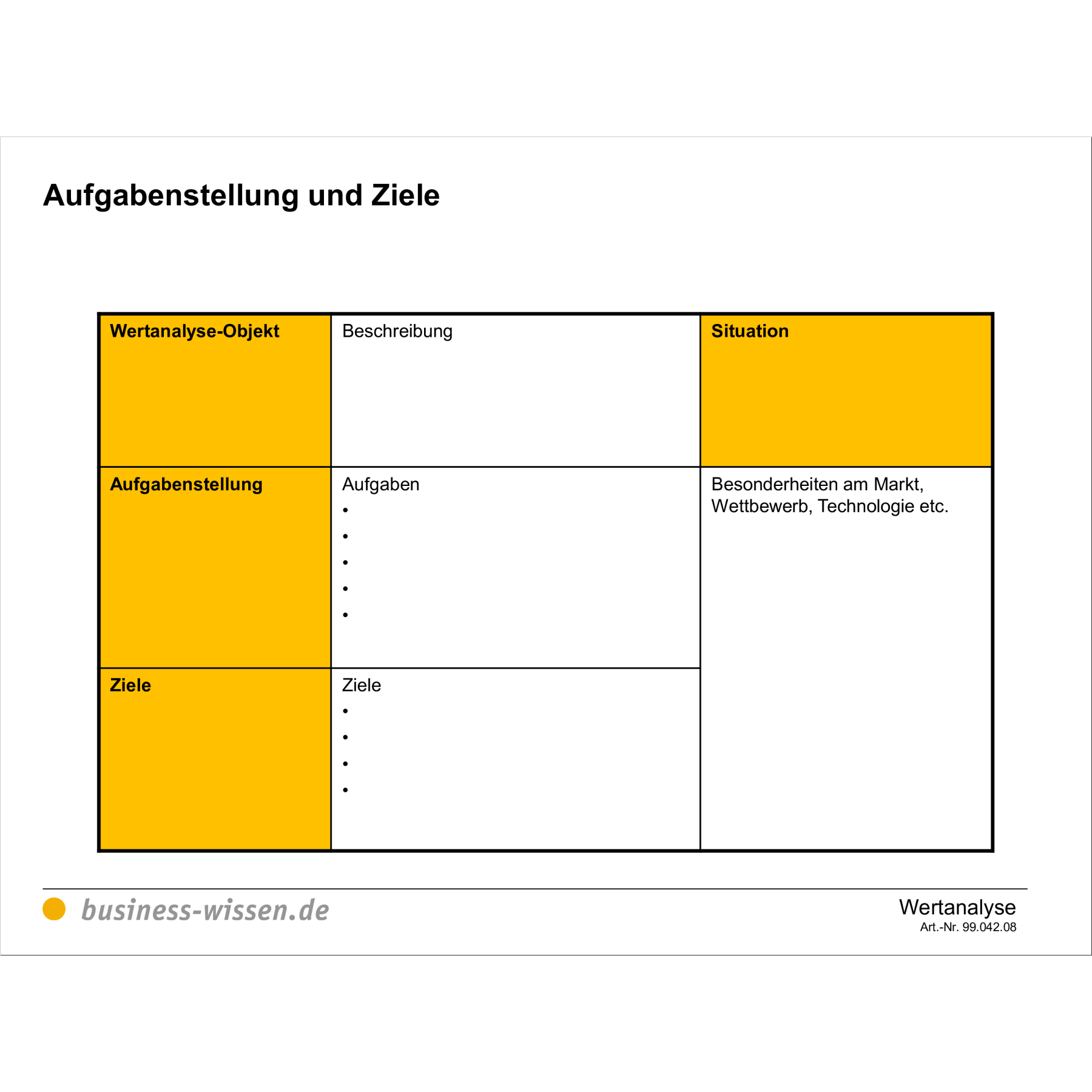 Wertanalyse – Anleitung mit Vorlagen