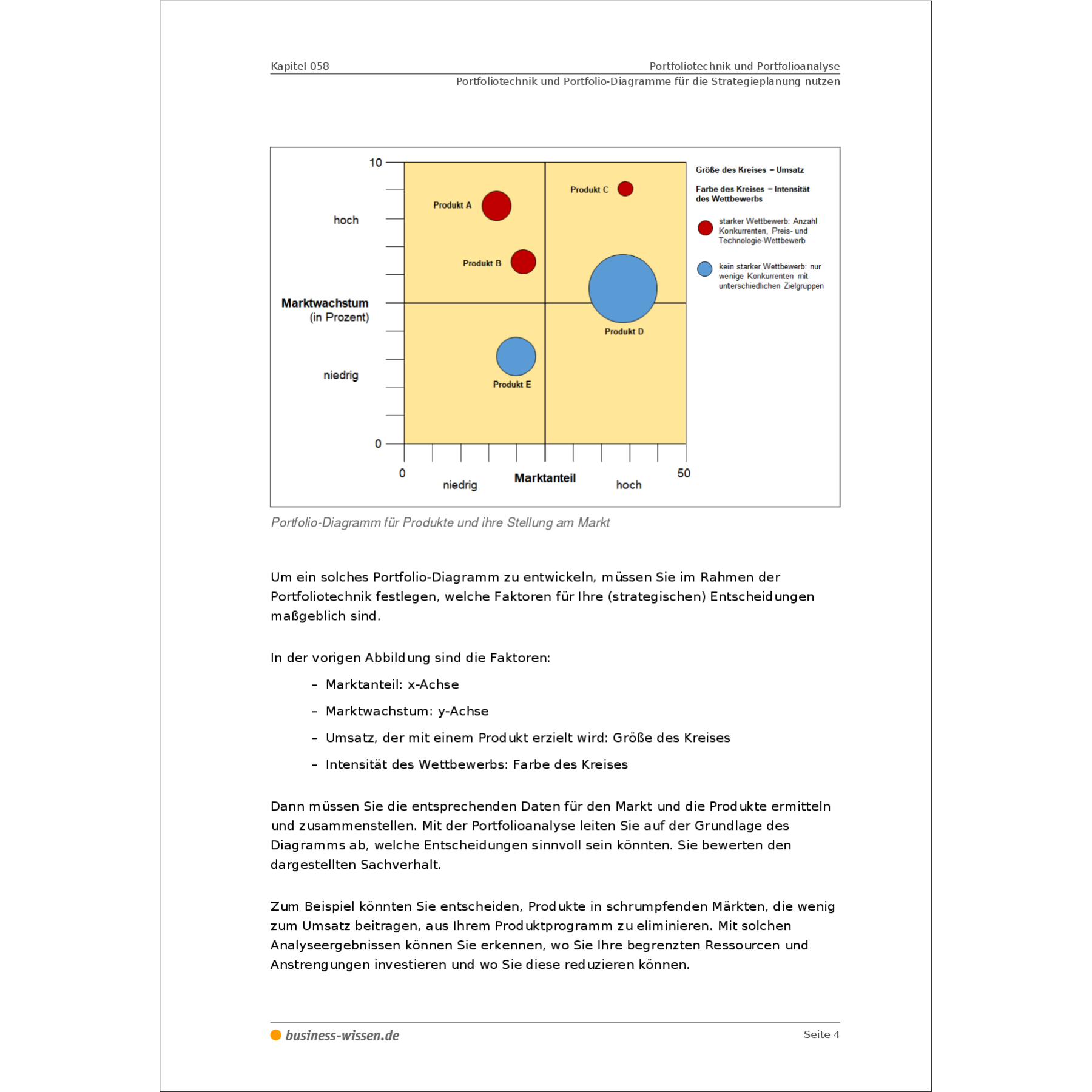 Portfoliotechnik und Portfolioanalyse – Anleitung mit Vorlagen