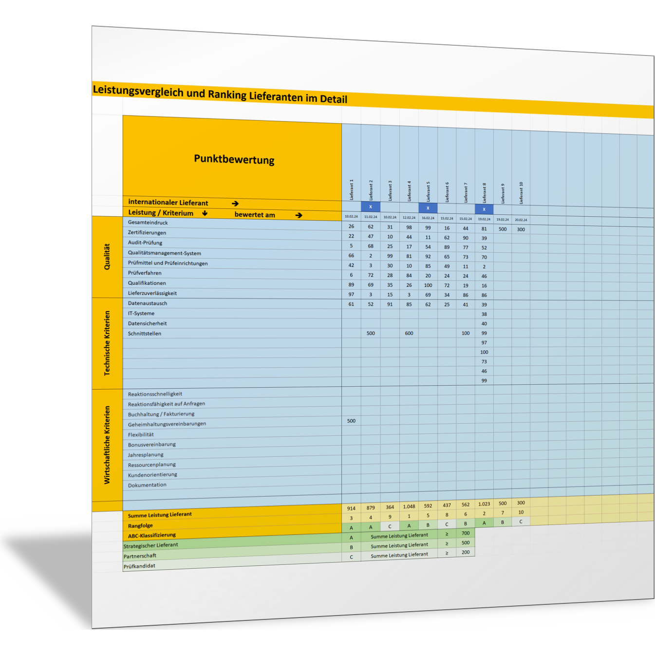 Bewertungsmatrix zum Leistungsvergleich und Ranking von Lieferanten ...