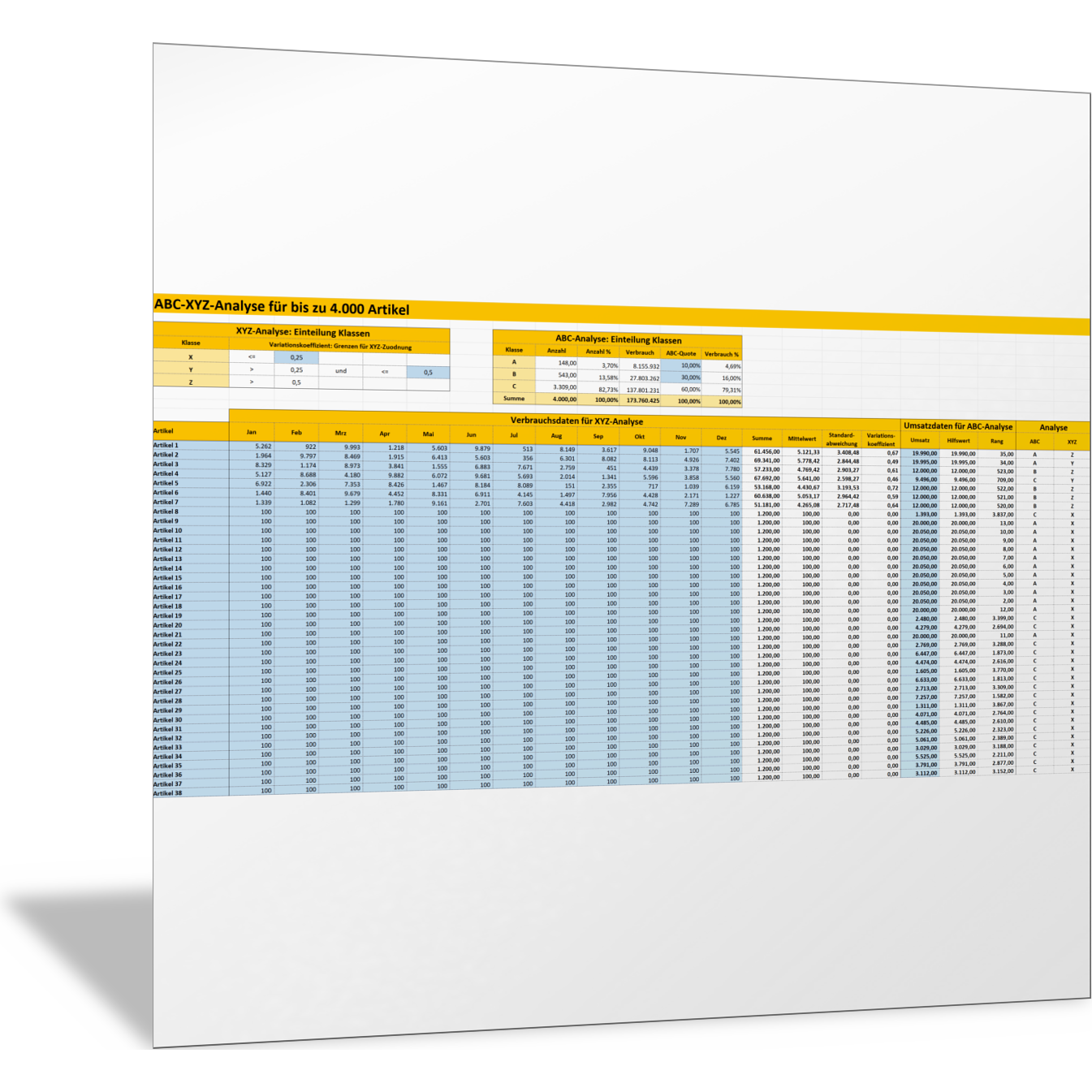 Kombinierte ABC-XYZ-Analyse – Excel-Vorlage