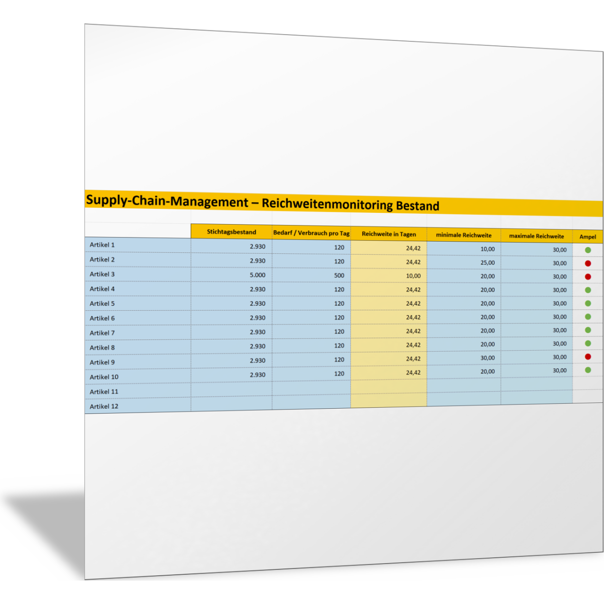 Lagerbestand Reichweite und Mindestbestand in der Übersicht – Excel-Vorlage