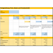 Preisgestaltung – Anleitung mit Vorlagen