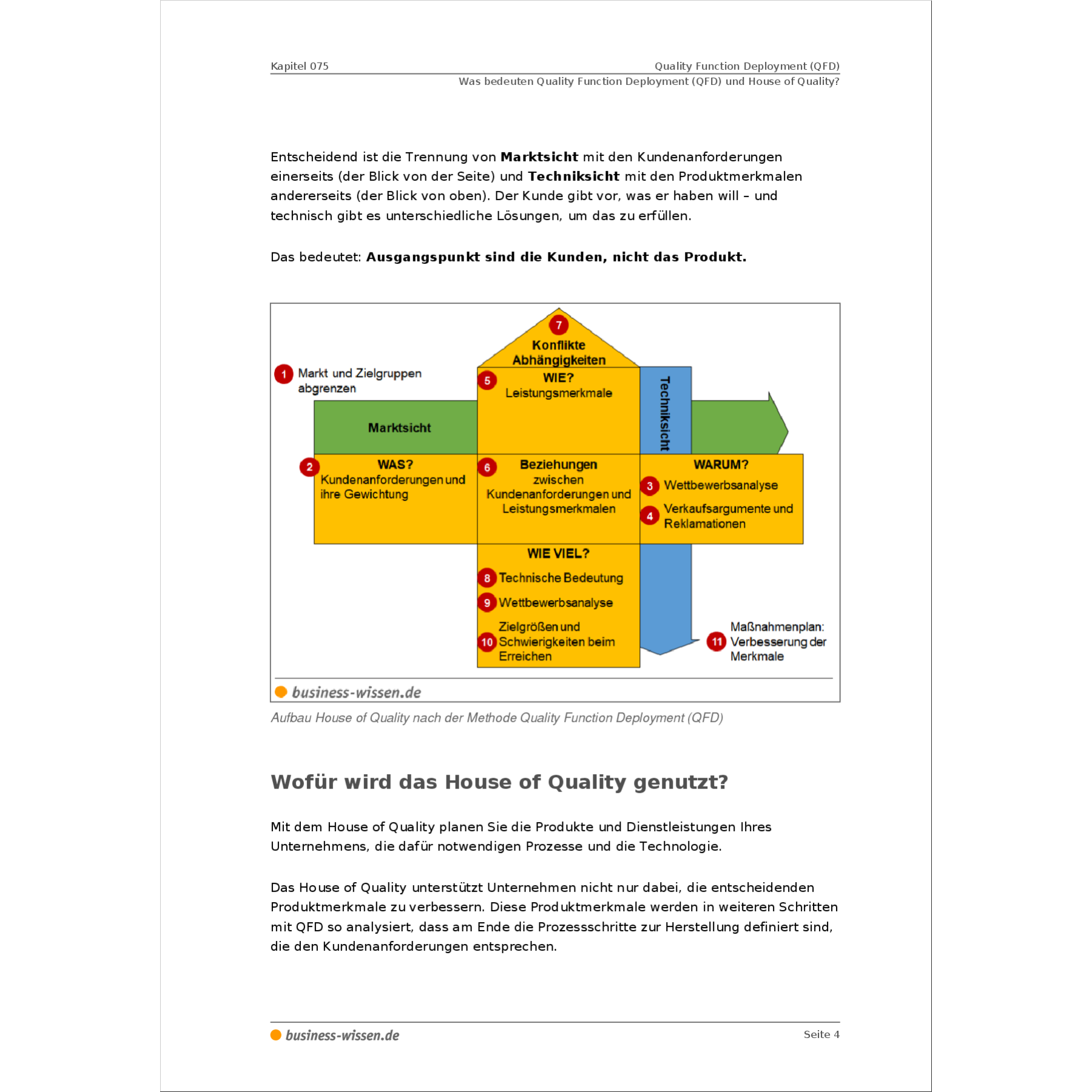 Quality Function Deployment (QFD) – Anleitung mit Vorlagen
