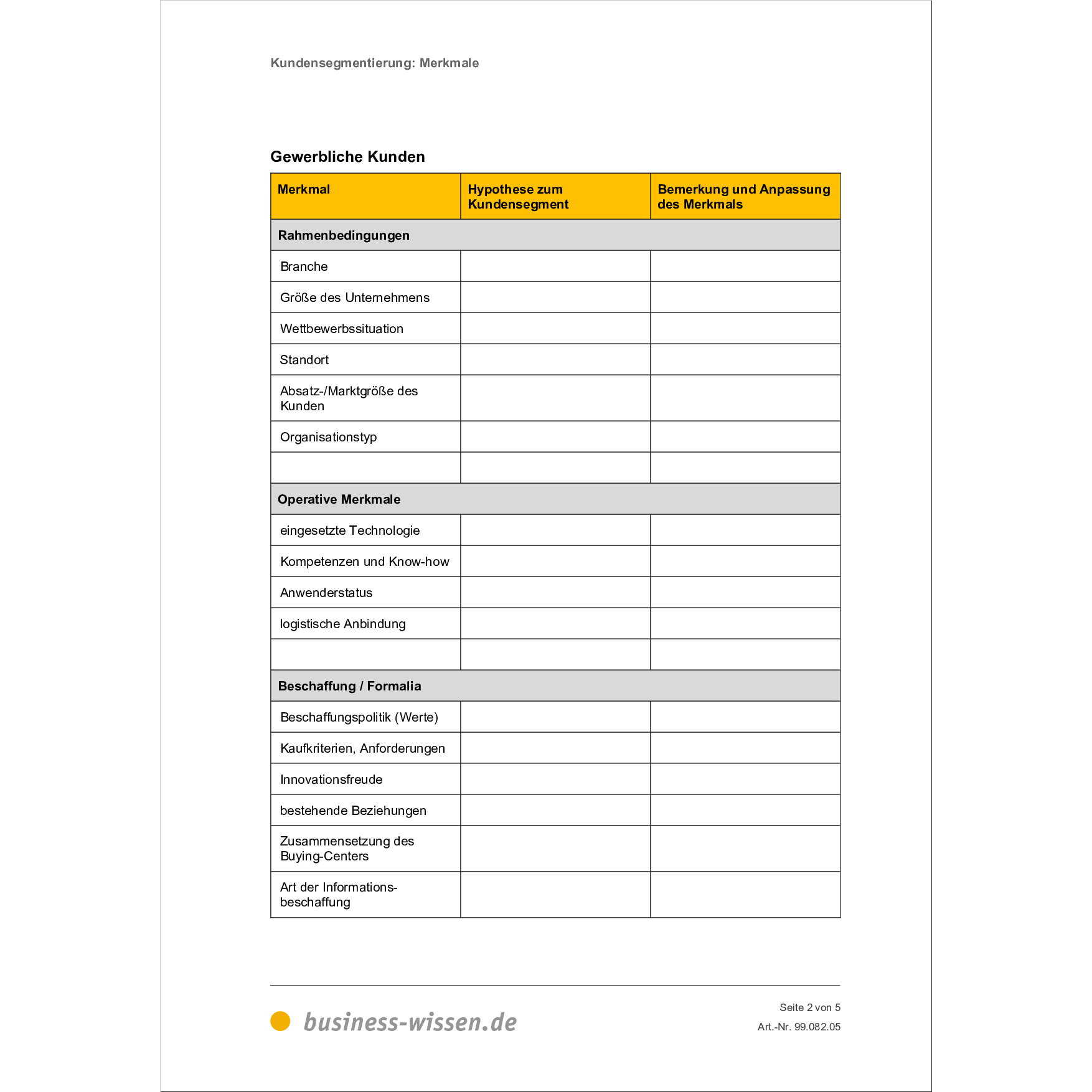 Marktanalyse erstellen – Anleitung mit Vorlagen
