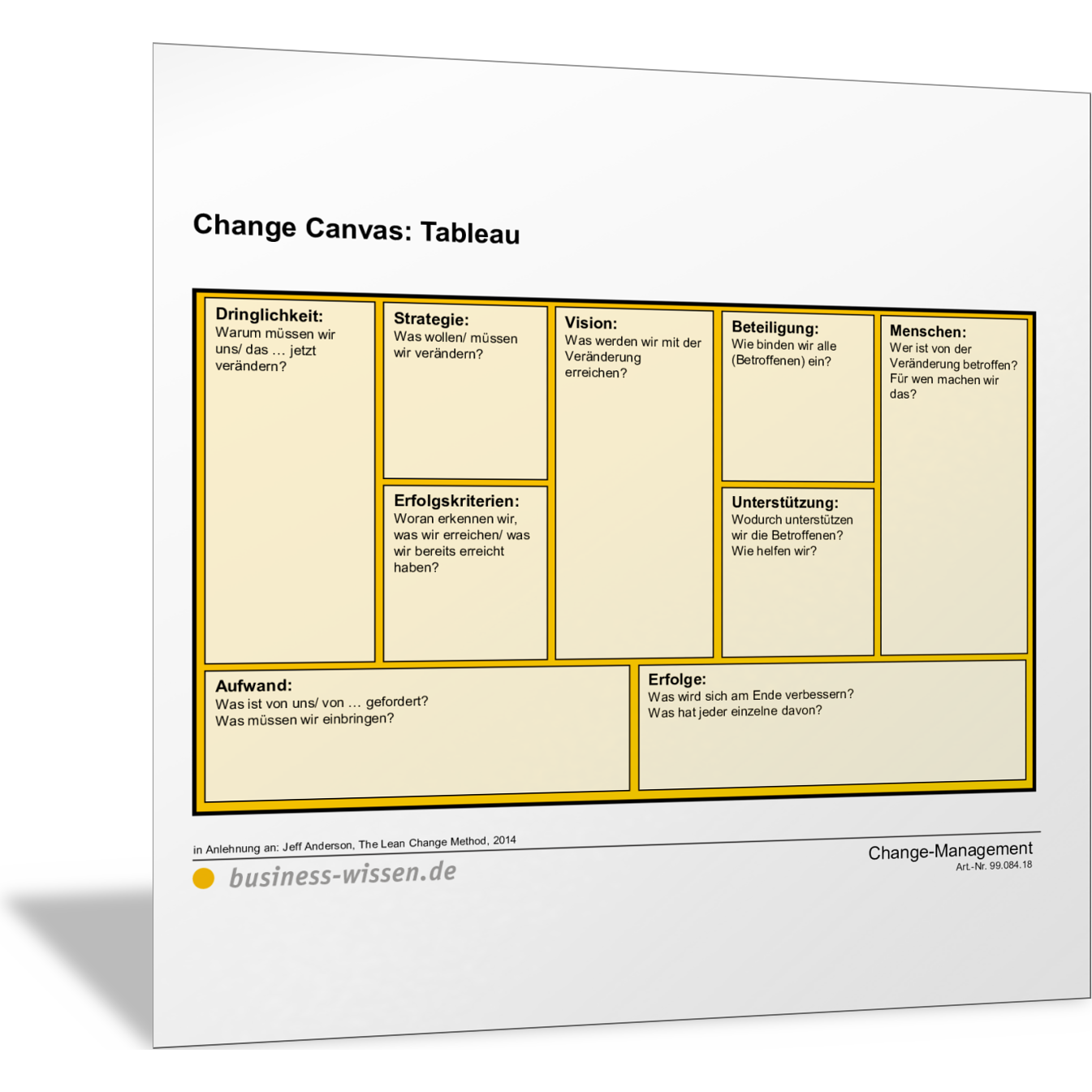 Change Canvas für Veränderungsprojekte – Vorlage