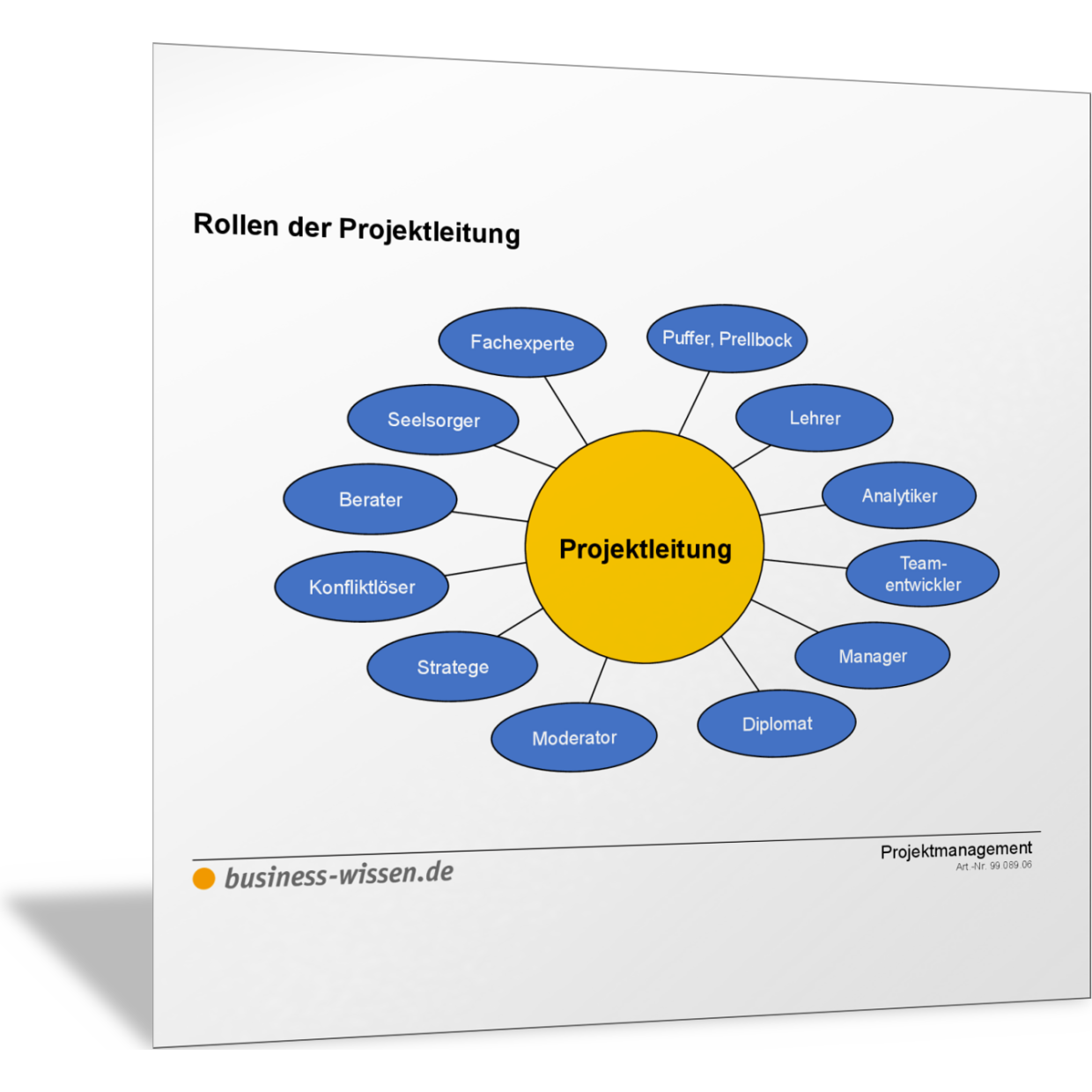 Rollen der Projektleitung in der Übersicht – Vorlage