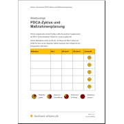 Brown-Paper-Methode für Prozessmanagement – Anleitung mit Vorlagen