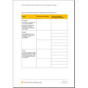 Handout erstellen – Anleitung mit Vorlagen