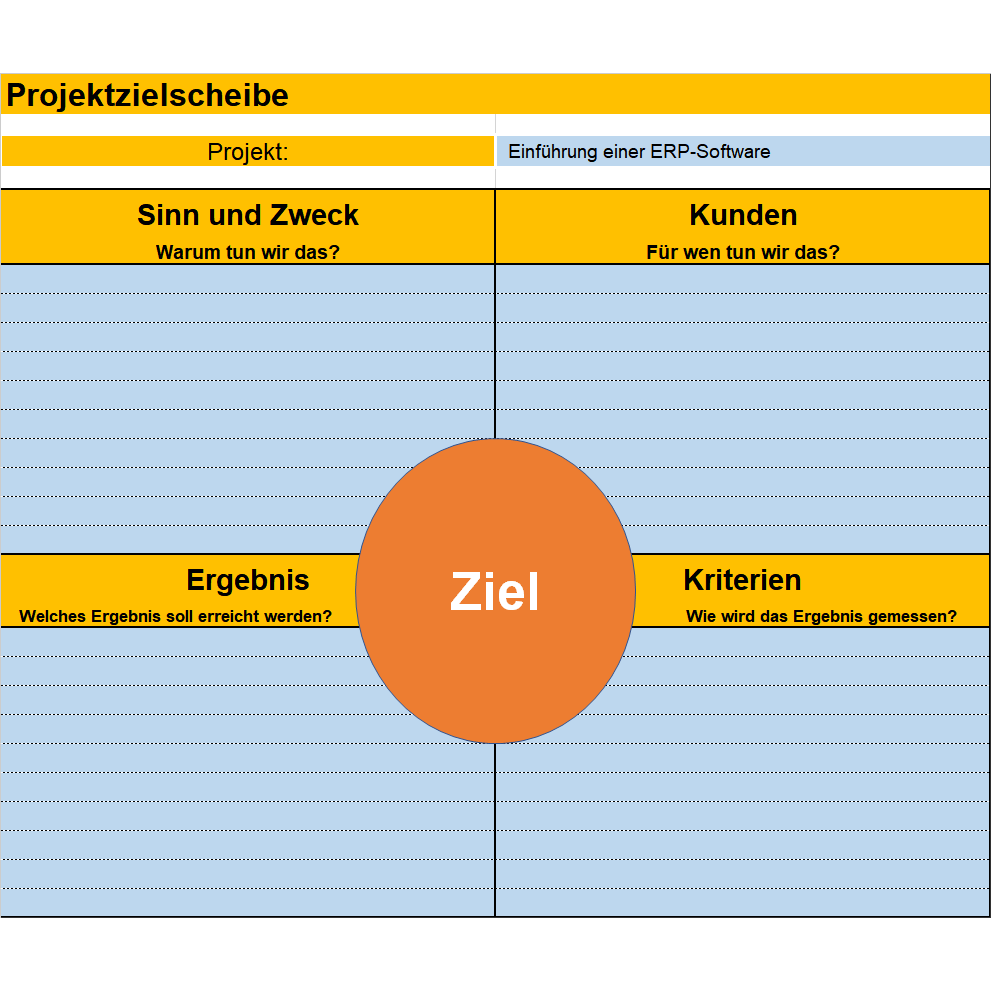Projektkommunikation planen – Anleitung mit Vorlagen