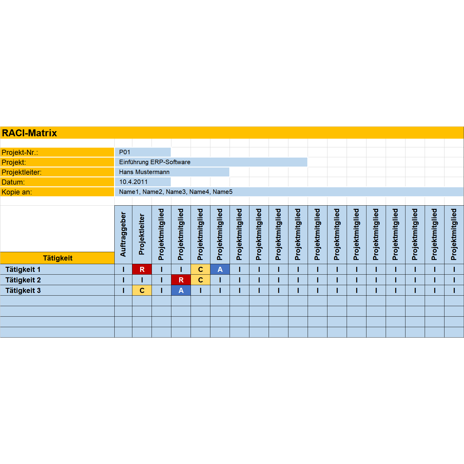Projektkommunikation planen – Anleitung mit Vorlagen