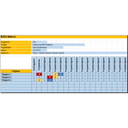 Brown-Paper-Methode für Prozessmanagement – Anleitung mit Vorlagen