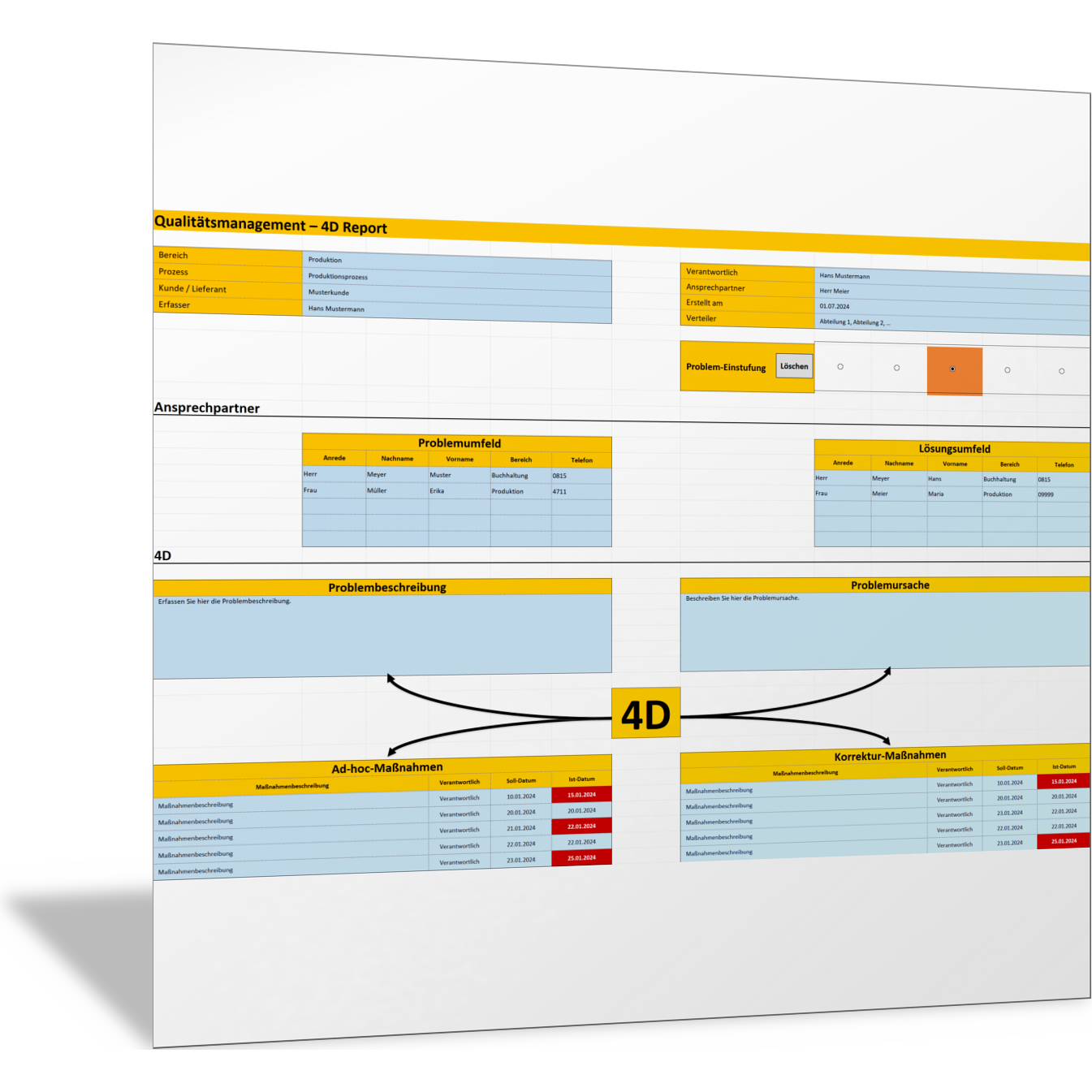 4D-Report für das Qualitätsmanagement – Vorlage