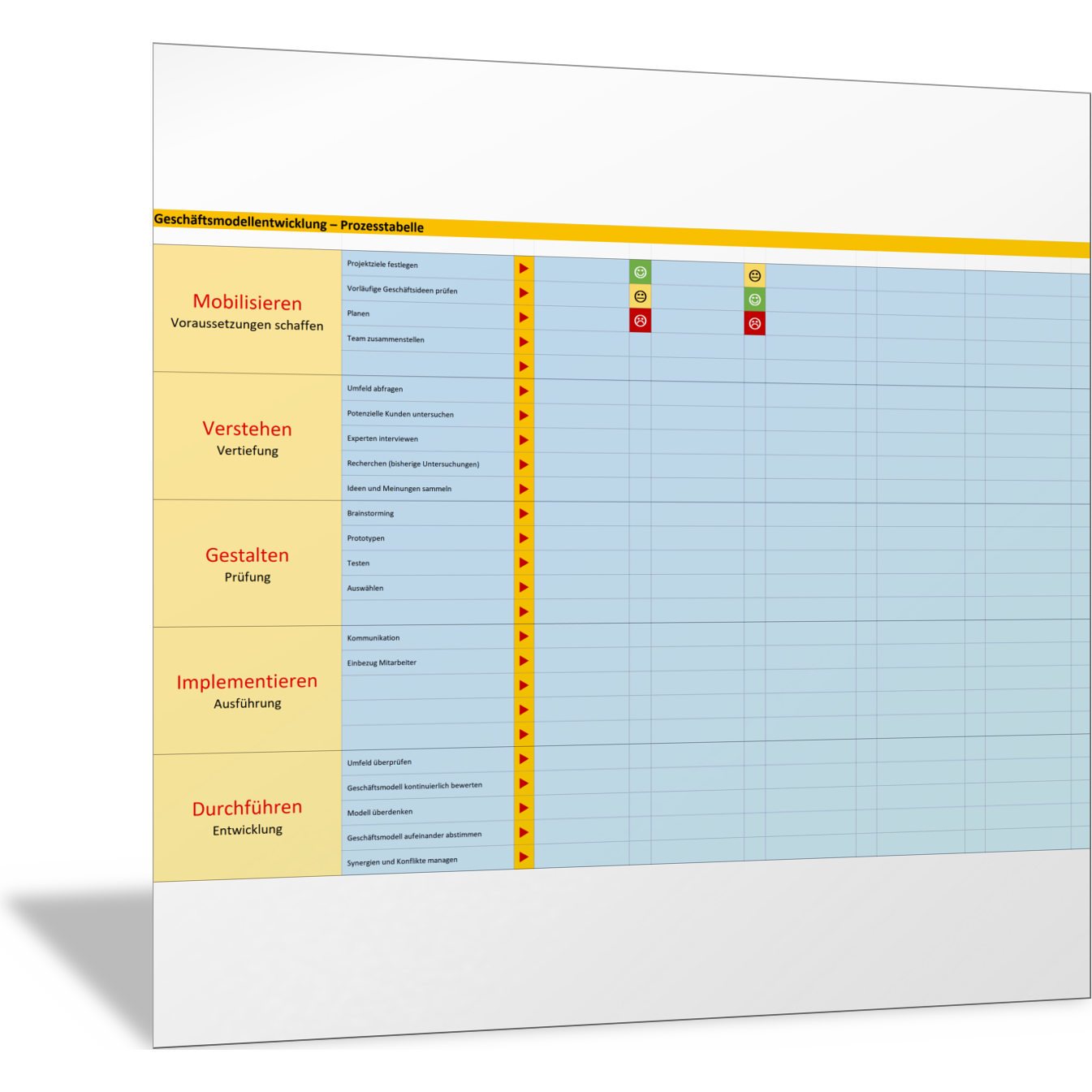 Prozess und Aufgaben zur Entwicklung der Business Model Canvas – Excel ...