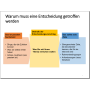 Präsentation der Entscheidungsvorlage – Vorlage