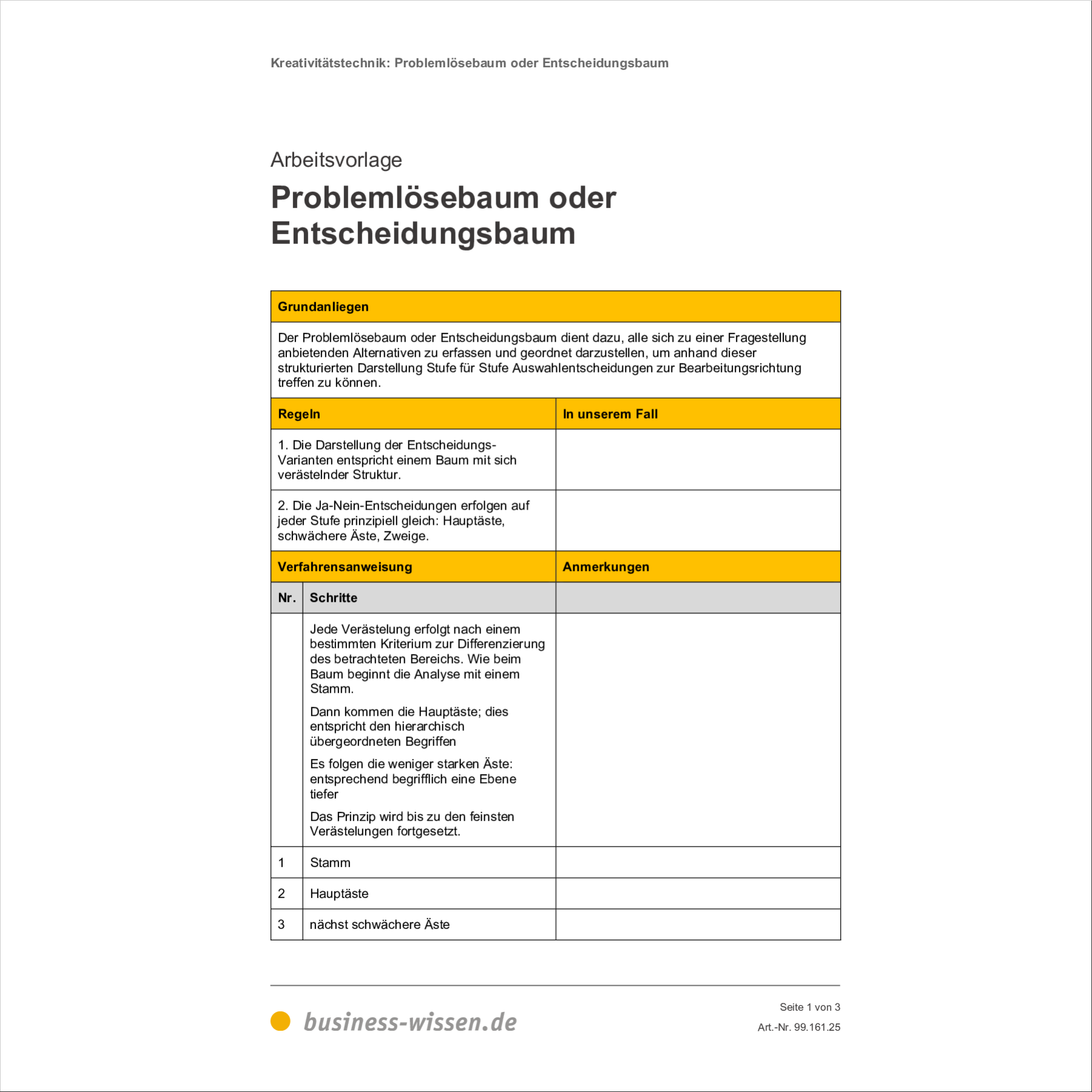Entscheidungsfindung – Anleitung mit Vorlagen
