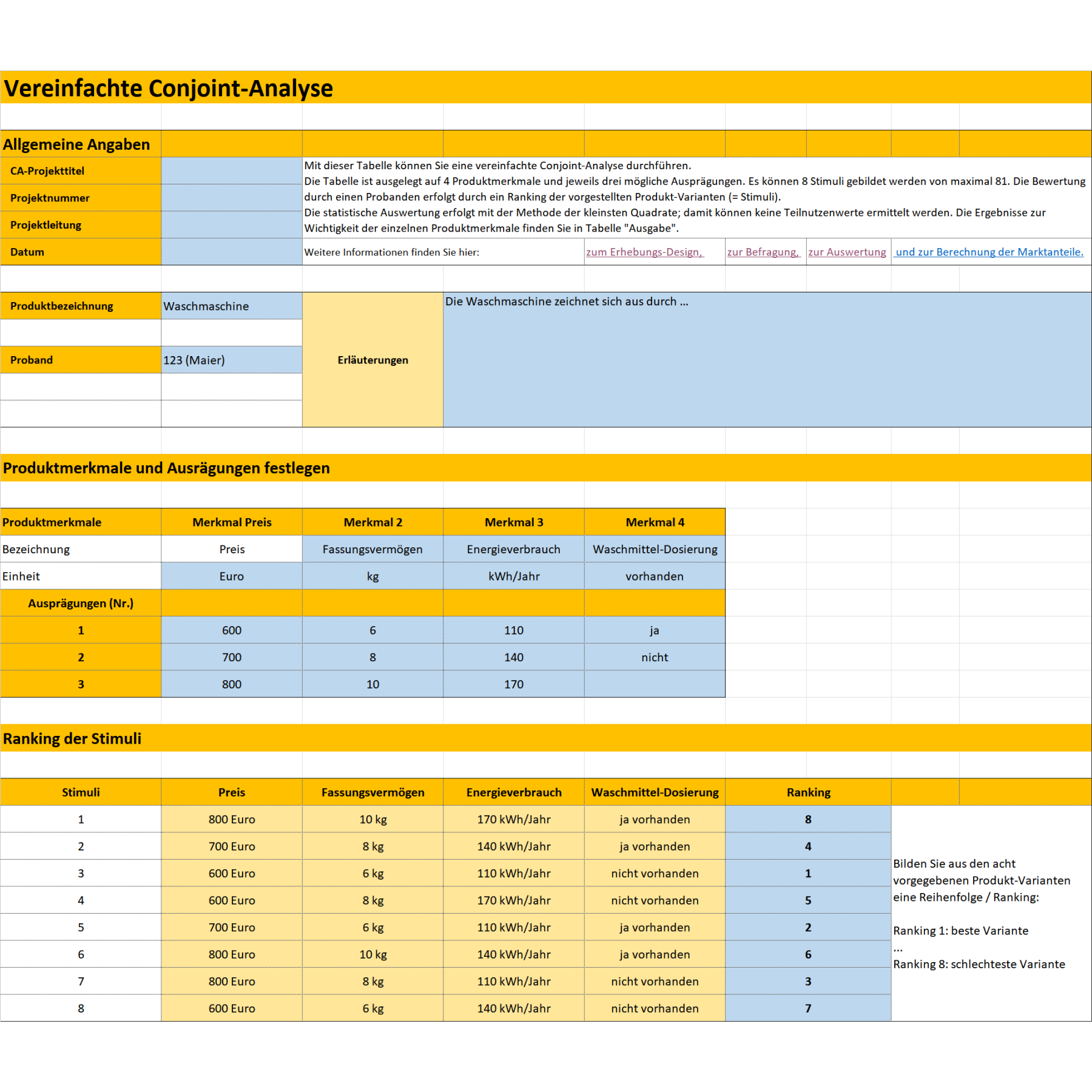 Conjoint-Analyse durchführen – Anleitung mit Vorlagen