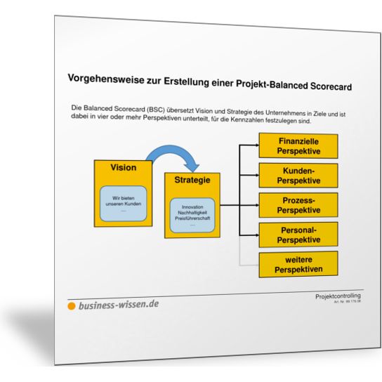 Vorgehensweise zur Erstellung einer Project Balanced Scorecard – Vorlage