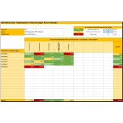 Projektkosten und Projektbudget planen – Anleitung mit Vorlagen