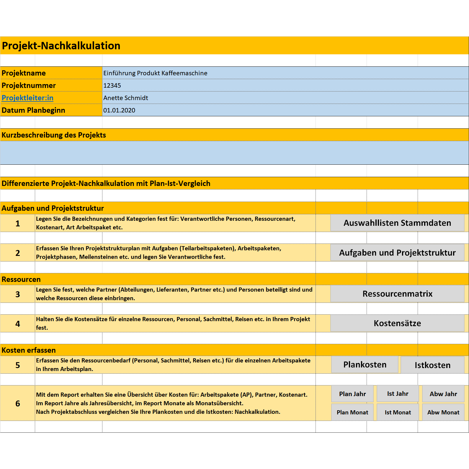 Projektkosten und Projektbudget planen – Anleitung mit Vorlagen
