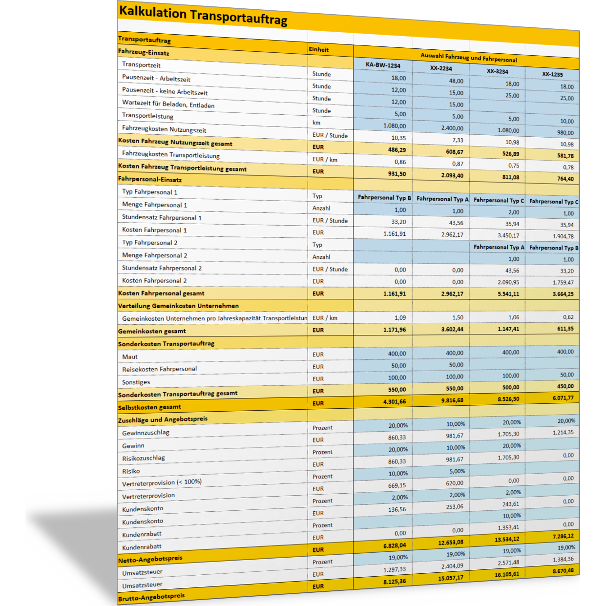 Berechnung von Selbstkosten und Preiskalkulation für ...