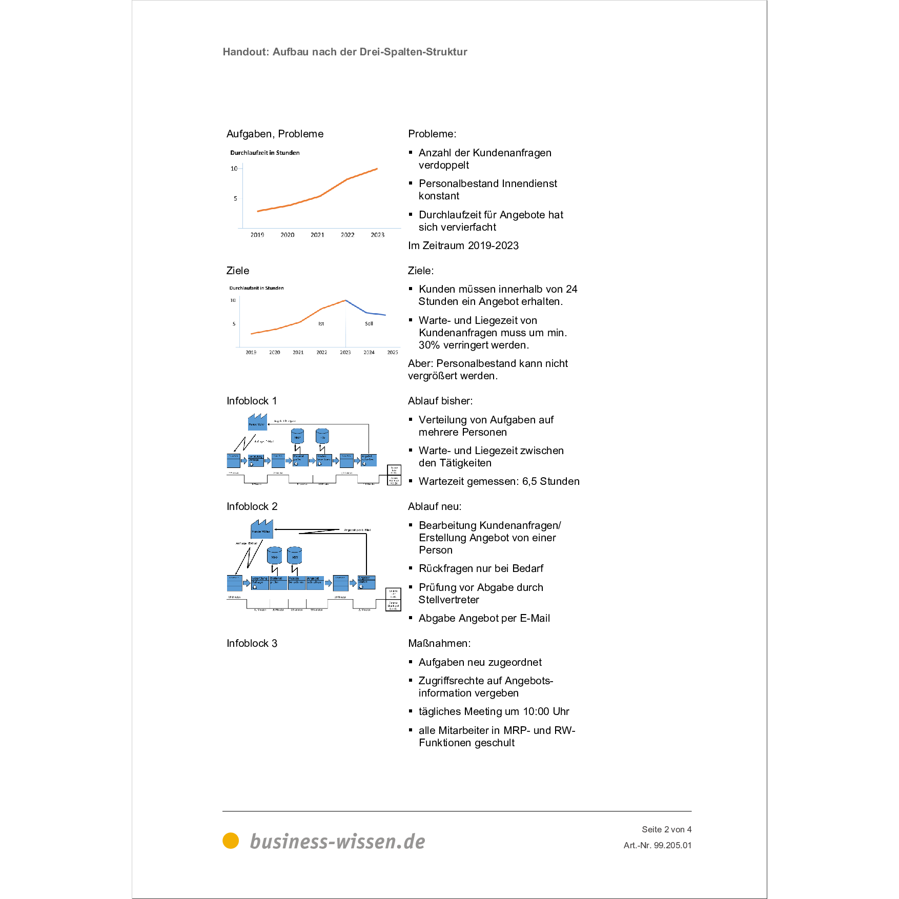 Handout-Muster mit Drei-Spalten-Struktur – Vorlage