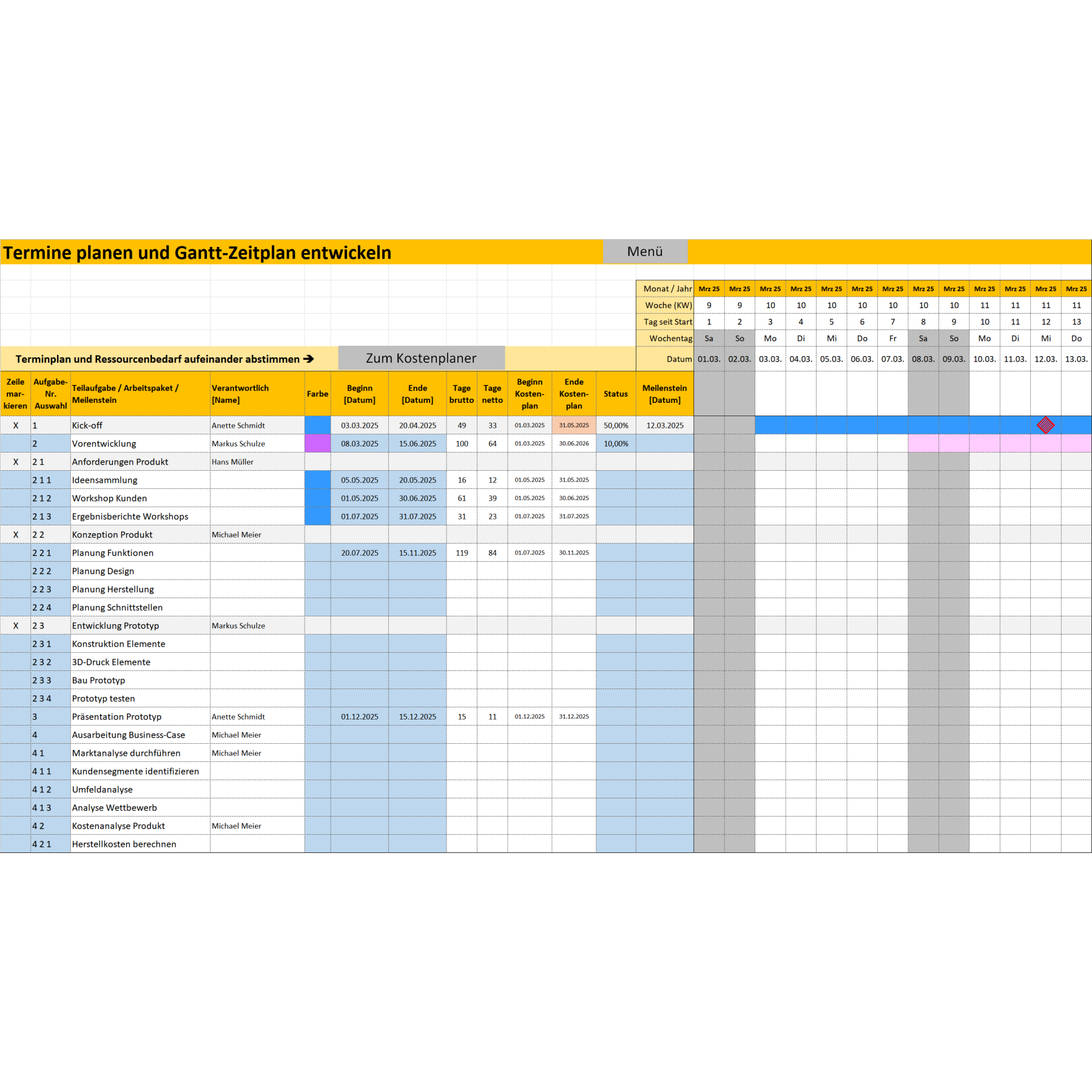 Projektplanung mit Excel-Tool – Anleitung mit Vorlagen