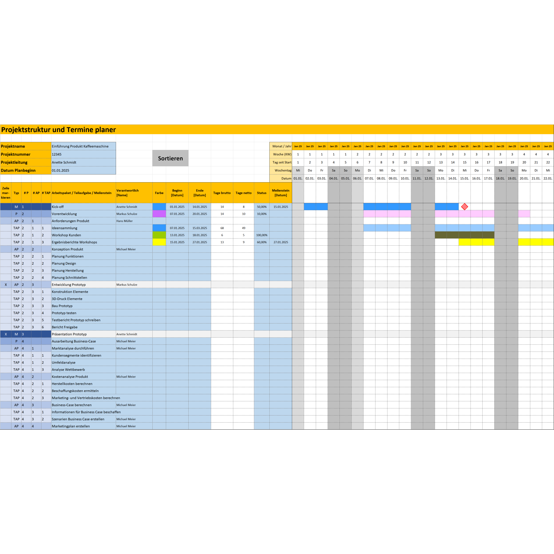 Projektplanung mit Excel-Tool – Anleitung mit Vorlagen