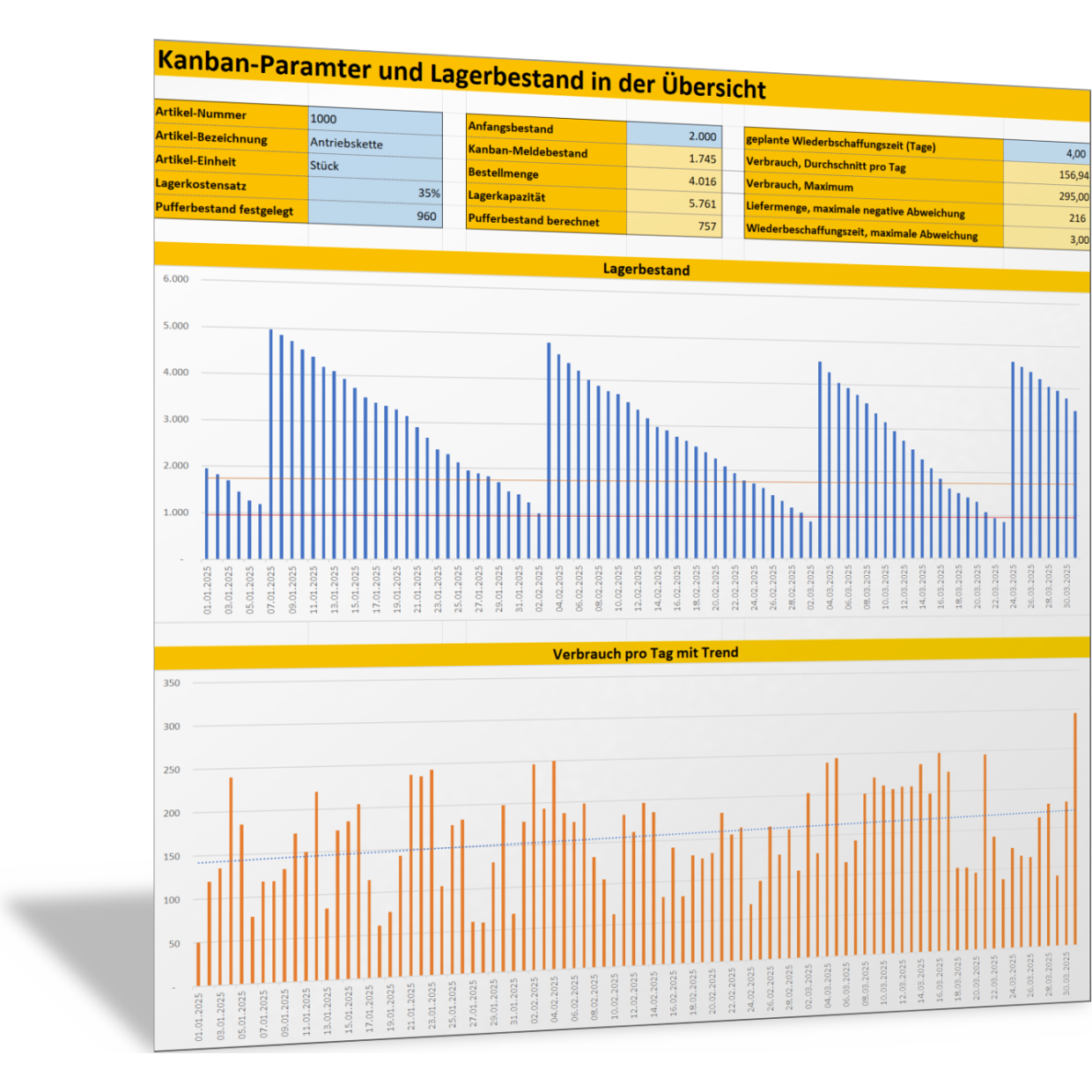 Lagerbestand überwachen bei Kanban-Steuerung – Excel-Vorlage
