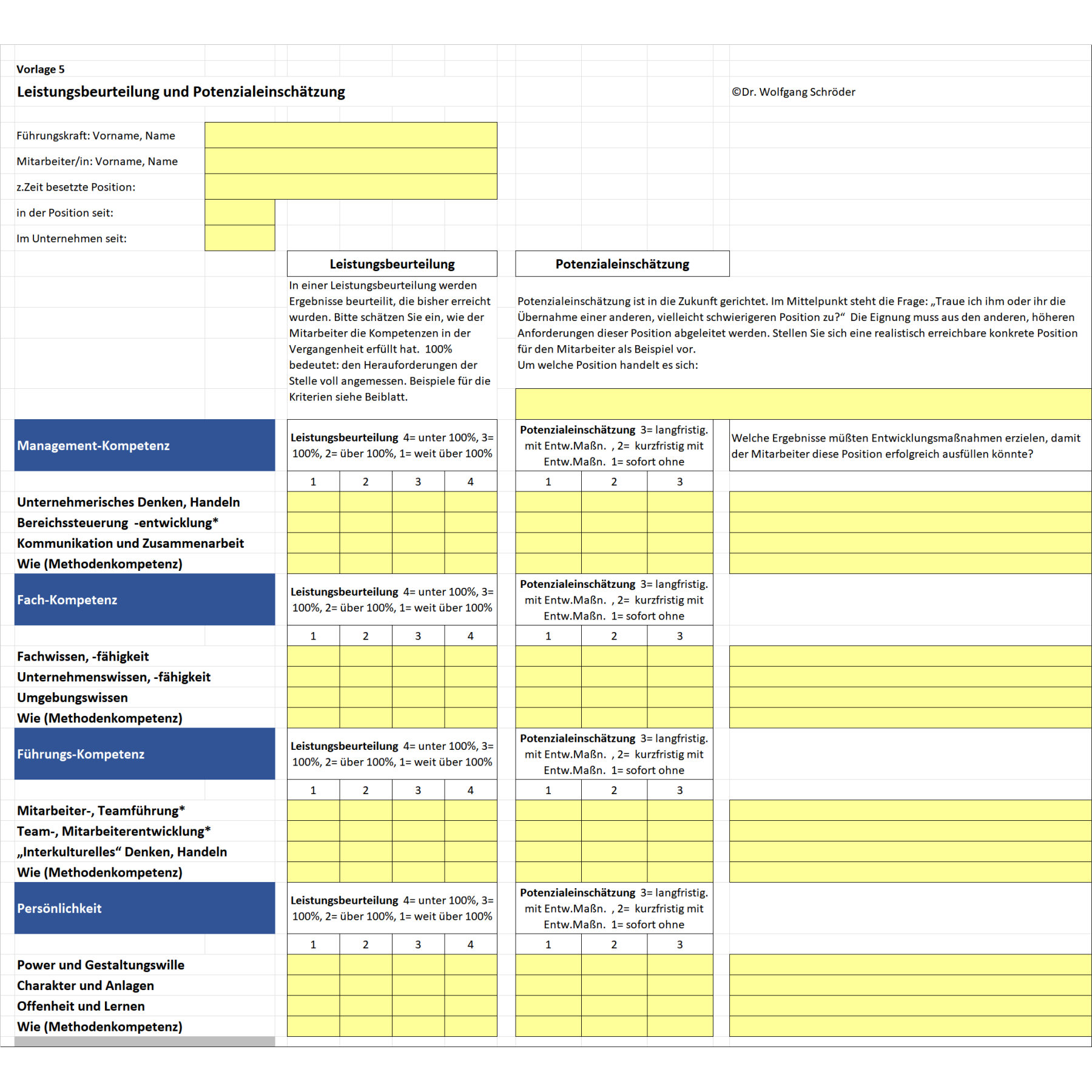 Personalentwicklung – System, Prozesse, Tools – Anleitung mit Vorlagen